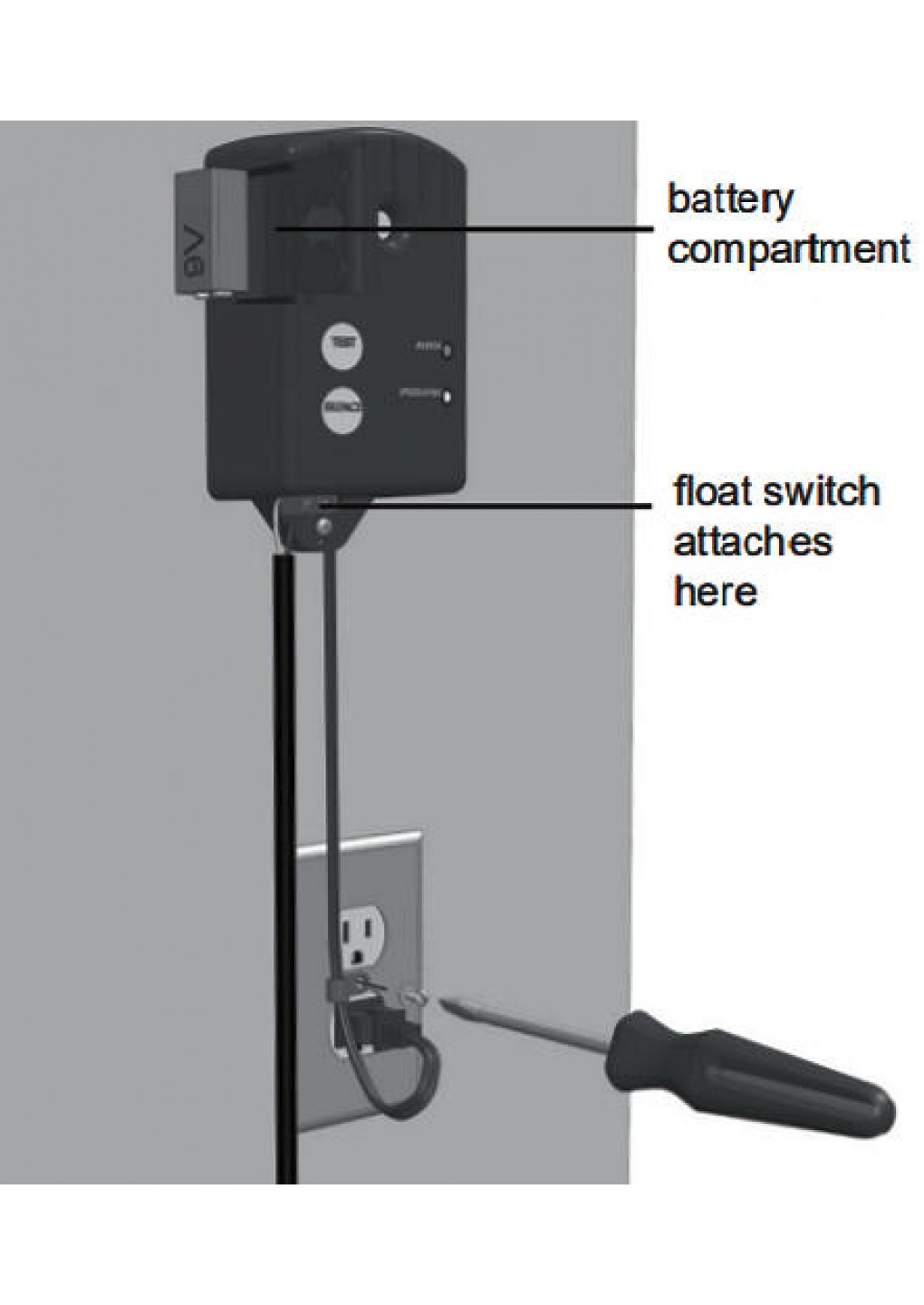 SJE-Rhombus-Tank-Alert-AB-indoor-alarm-1021932-120v-no-switch-TA-AB ...