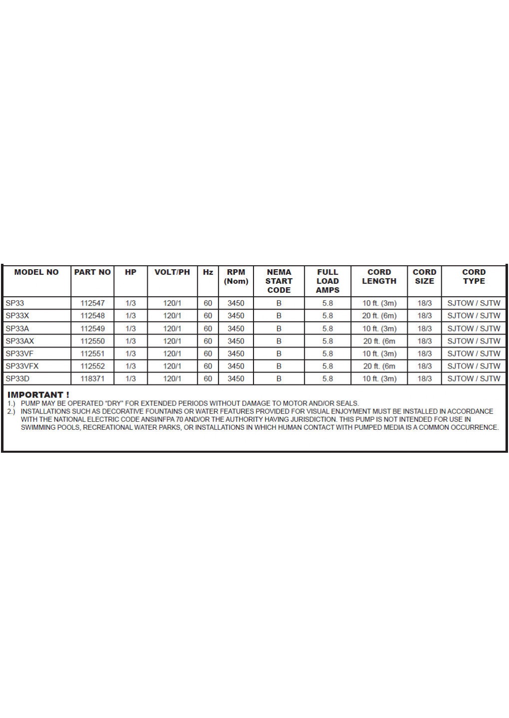 Barnes SP33VF 1/3 HP Automatic Vertical switch Submersible sump