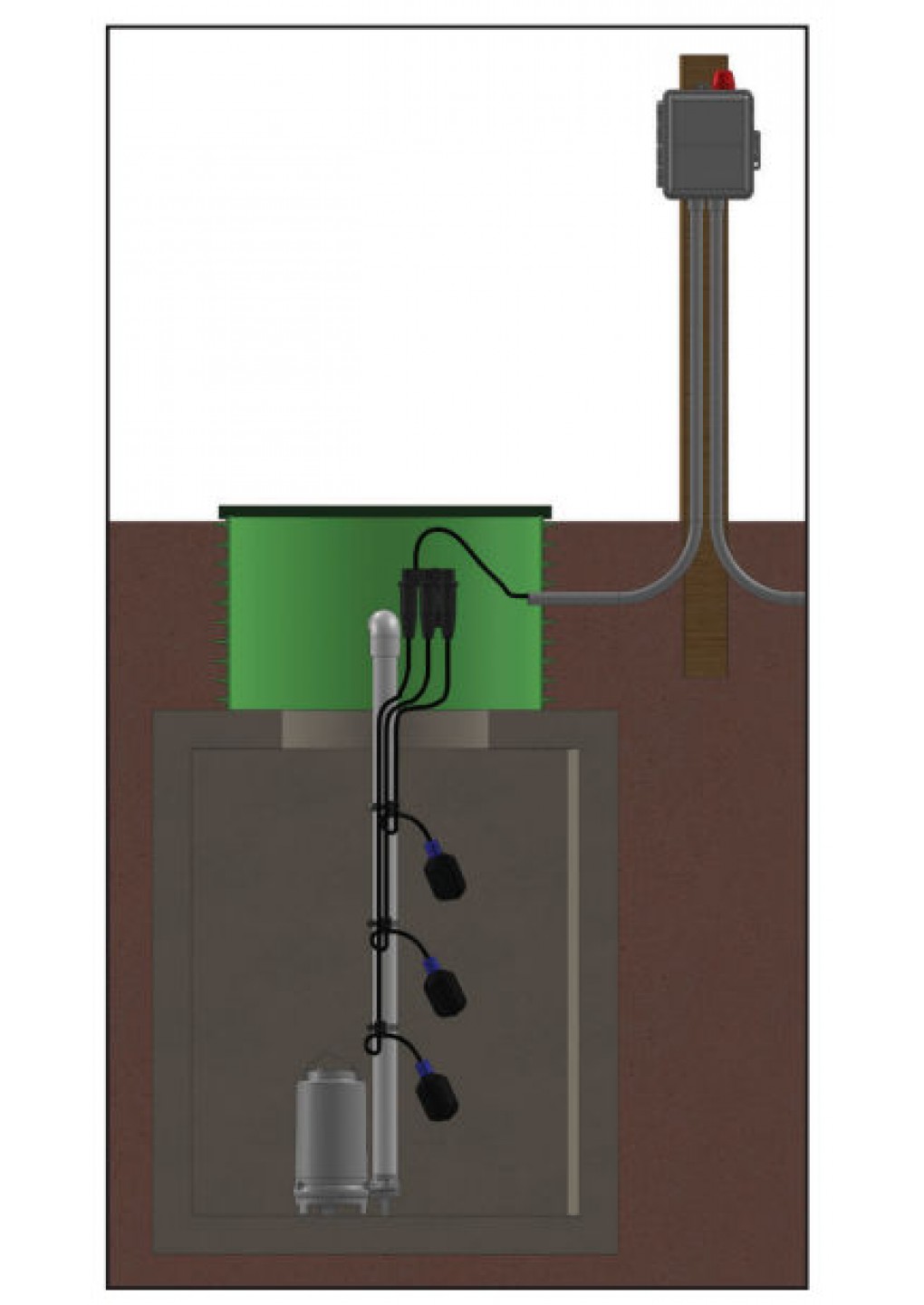 EZCONNEX-3-port-float-switch-1050843-100-foot-cord-with-mounting-bracket